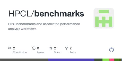 GitHub HPCL Benchmarks HPC Benchmarks And Associated Performance Analysis Workflows