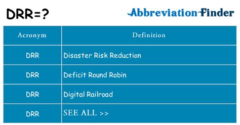 What Does DRR Mean