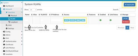 Troubleshooting Tip How To Get Management Access Fortinet Community