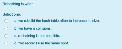 Solved A Hash Function Select One A Maps A Key To An Index Chegg Com