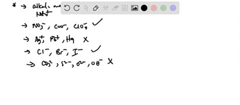 SOLVED Use The Solubility Rules To Predict Whether The Following Numerade