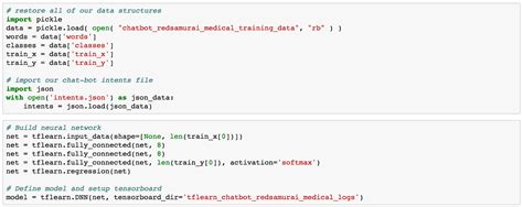 Text Classification With Deep Neural Network In Tensorflow — Simple