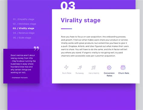 Startup Metrics For Humans Infographic On Behance