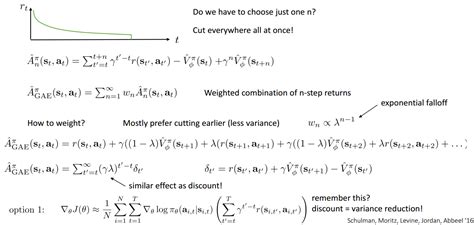Actor Critic Algorithms Super Agents Of Ai
