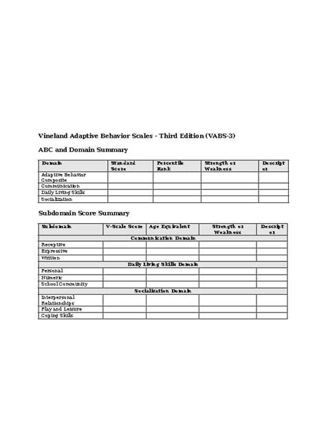 Vineland Adaptive Behavior Scales Third Edition Vineland 3 Format