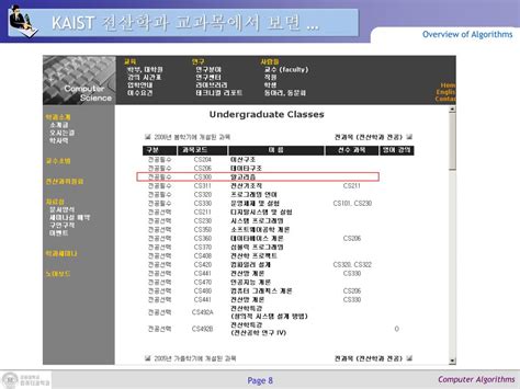 Ppt 2013 년 봄학기 강원대학교 컴퓨터과학전공 최미정 Powerpoint Presentation Id3161950