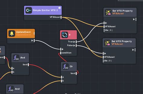 Setting Vfx Parameter From Script Graph Lens Studio Community