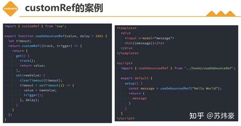 Vue3 Composition Api与options Api的详解 知乎