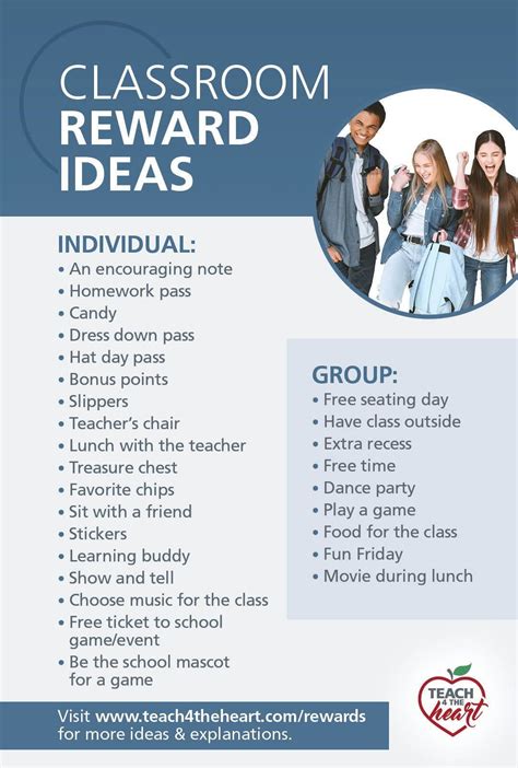 Classroom Reward System Ideas At Stephen Jolly Blog