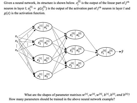 Solved Given A Neural Network Its Structure Is Shown Below Chegg