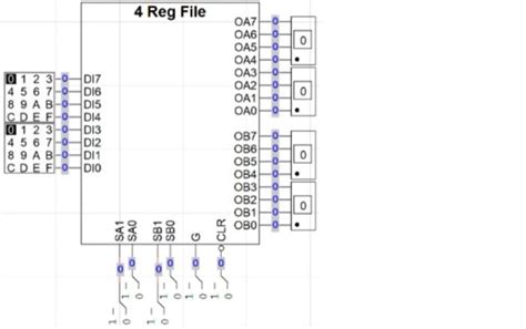 Solved Build And Package A Register File Containing 4 8 Bit