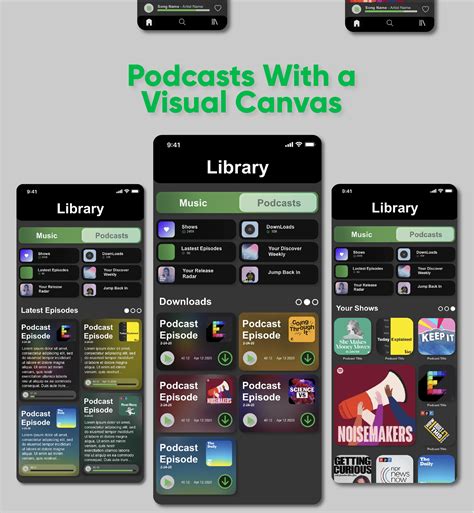 Spotify Ux Redesign Concept Behance