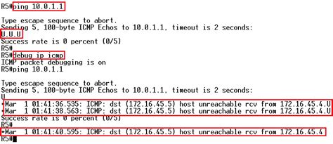 Hacking Cisco OSPF Summarization Discard Route