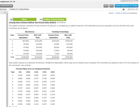 Solved Assignment Score 2727 Assignment 25 1b Save Exit