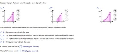 Solved Rnc Illustrate The Left Riemann Sum Choose The