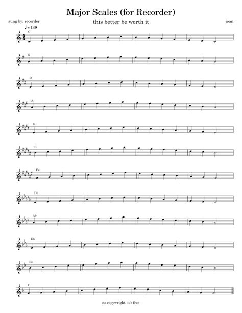 Scales For Recorder Sheet Music For Recorder Solo