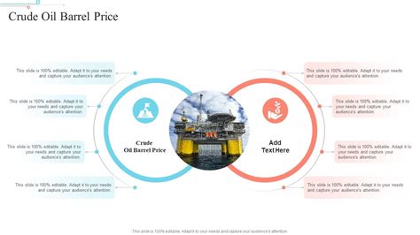 Crude Oil Barrel Price In Powerpoint And Google Slides Cpp PPT Sample