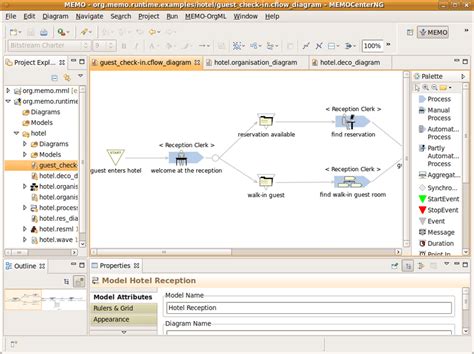 Shows An Example Process Control Flow Model Edited In Memocenterng Download Scientific Diagram