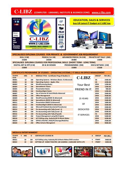 Courses C LIBZ IT EDUCATION SALES SERVICES IT TAINMENT