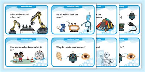 Robotics And Coding Discussion Flashcards Lehrer Gemacht