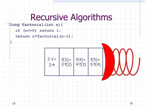 algorithms and complexity ppt download