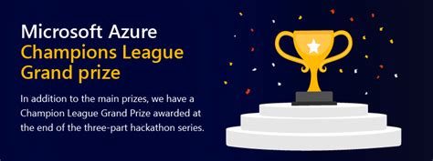 Online Hackathon Hackerearth Developer Event Microsoft Azure Champions League Hack 1