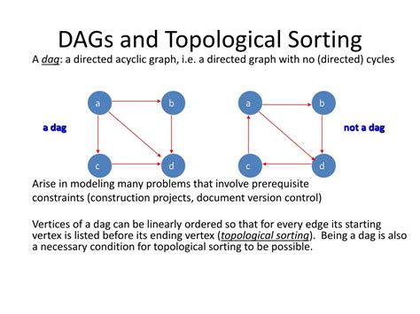 Ppt Decrease And Conquer Algorithms Insertion Sort Graph Traversal