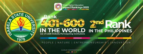 Career And Placement Seminar Career And Placement Seminar By Isu Cabagan Admission And