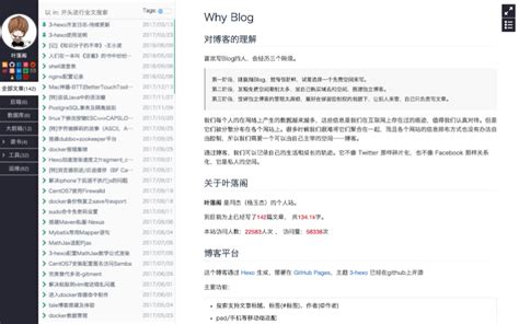 Themes Scikit Ika