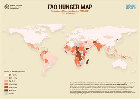 НҮБ ийн Хүнс хөдөө аж ахуйн байгууллагын Өлсгөлөнгийн үзүүлэлт Хүнсний хувьсгал