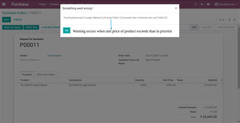 Tentative Price List Foss Infotech Open Source Implementation