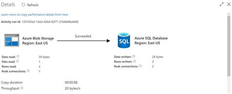 Build Your First Azure Data Factory ADF Pipeline
