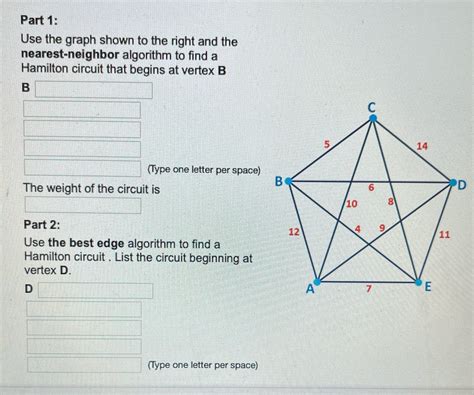 Solved Part 1 Use The Graph Shown To The Right And The Nearest