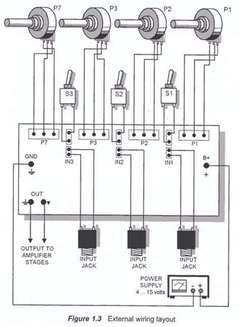 Audio Mixer Diagram