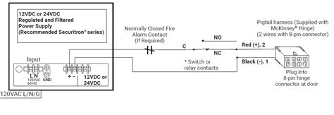 Assa Abloy 4791ln Electric Hinge Instruction Manual