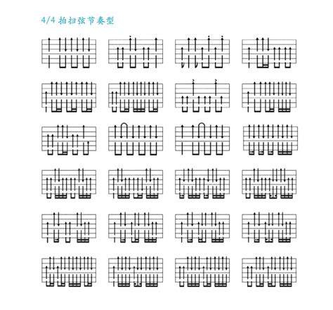 各调常用和弦表和右手常用节奏型 吉他派
