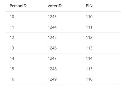 Sql Azure Synapse Query Optimization Join Of 3 Huge Tables Stack Overflow