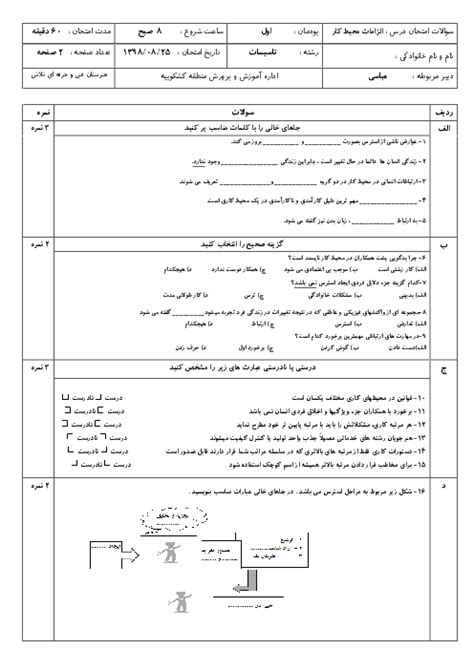 آزمون پودمان 1 الزامات محیط کار دهم هنرستان تلاش محیط کار و ارتباطات انسانی گاما