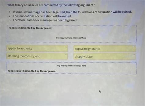 Solved What Fallacy Or Fallacies Are Committed By The Chegg Com