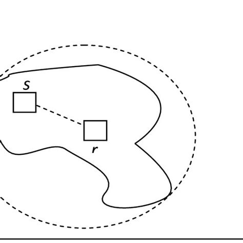 3 Area Of Reliable Inter Node Communication Download Scientific
