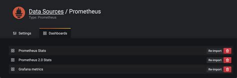 Github Louis70109prometheus Grafana Py Demo Monitor Flask Application Example By Grafana And