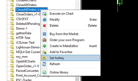 Close All Orders For Mt4 Close All Positions For Mt5