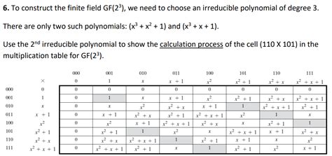 solved 6 to construct the finite field gf 23 we need to