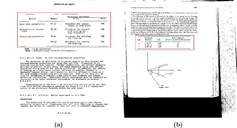 Figure 1 From Deep Learning For Table Detection And Structure Recognition A Survey Semantic