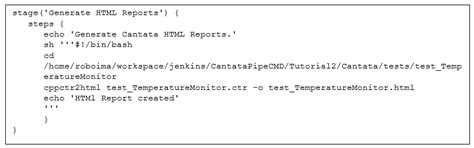 Cantata And Jenkins In Concert Continuous Integration Testing Qa Systems