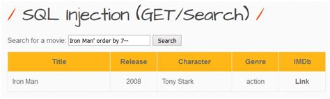 Sql Injection Order By Payload Part Qafox