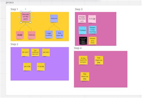 A Case For Open Ended Maths Problems — Part 2 The Process By Bijitsarkar Feb 2024 Medium