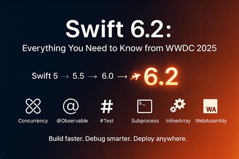 swift concurrency how to run multiple async tasks using async let and