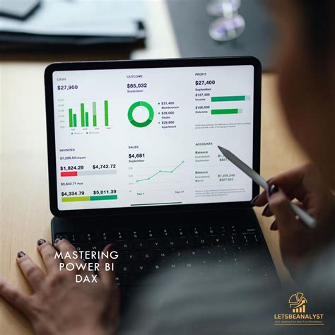 Durgesh Kumar On Linkedin Powerbi Dataanalysis Dax Datascience Careerdevelopment