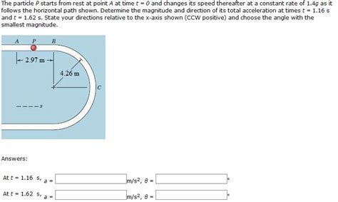 Solved The Particle P Starts From Rest At Point A At Time T Chegg